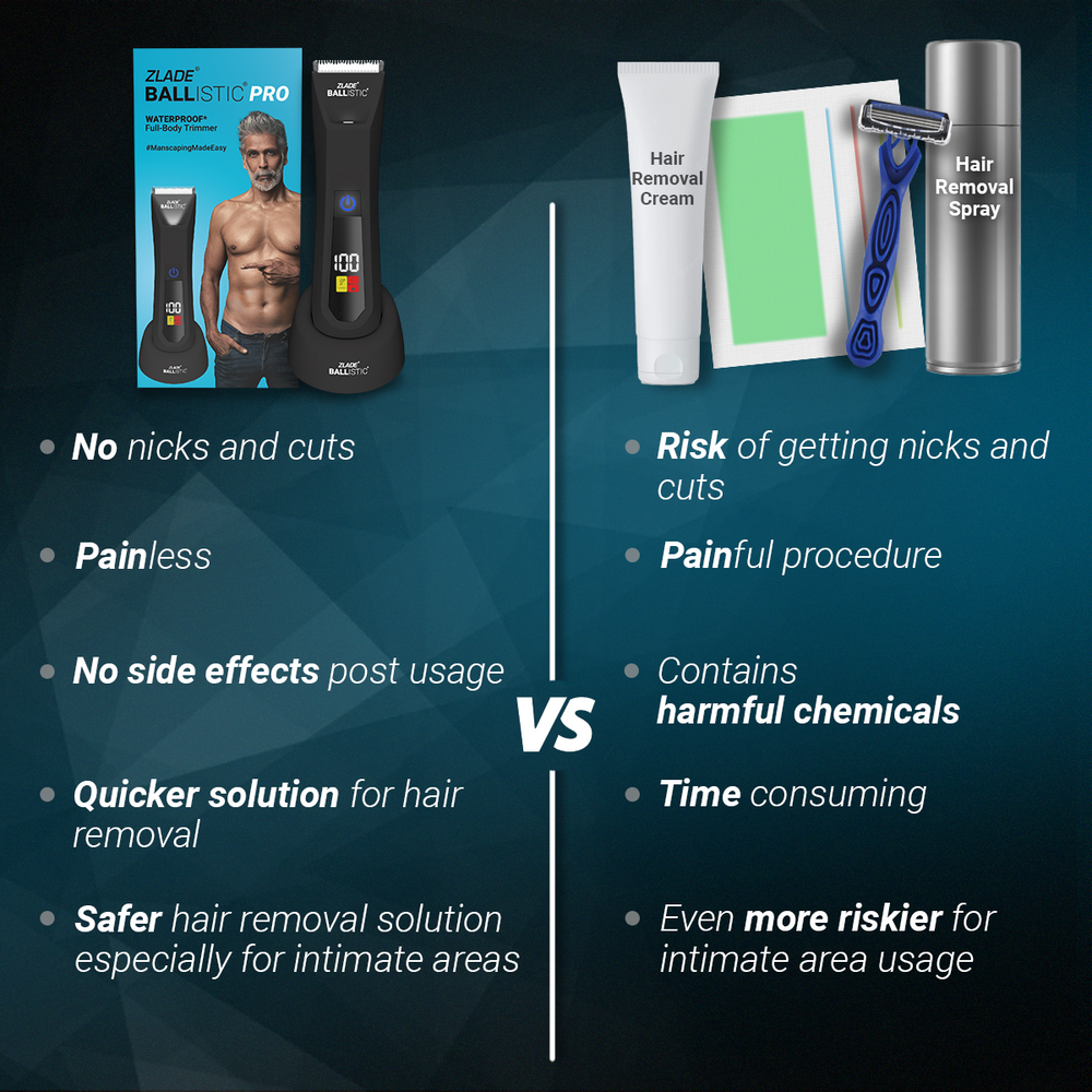 Zlade Ballistic PRO Full Body Trimmer + 2 Extra Blades